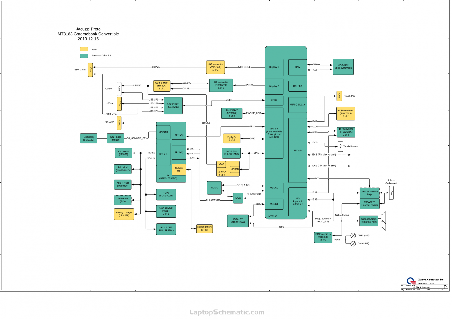 Acer Chromebook Spin 311 CP311-3H Schematic DA0ZDEMB8B0 Motherboard ... Acer Chromebook Spin 311 CP311-3H Schematic DA0ZDEMB8B0 Motherboard ...