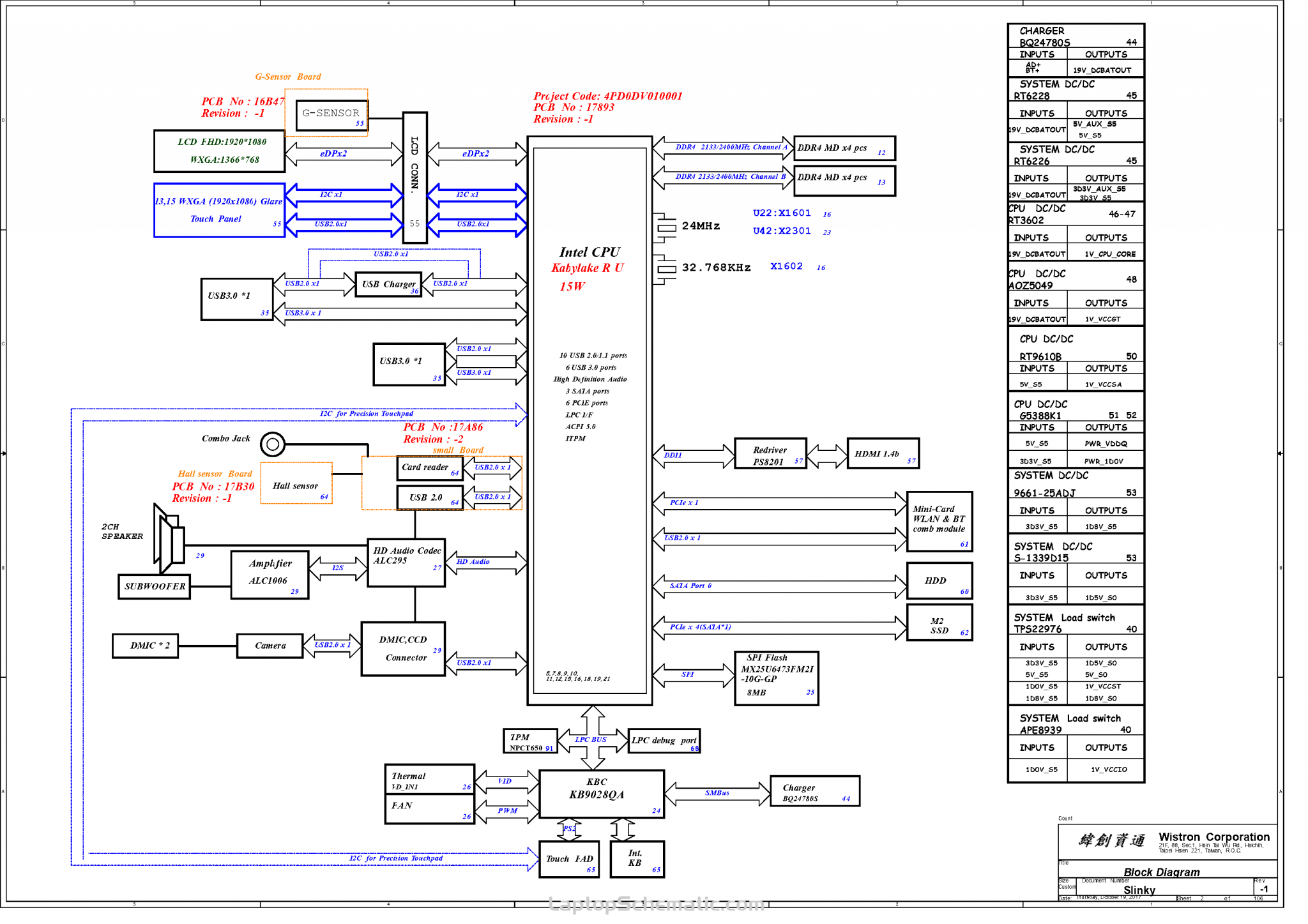 Acer Spin 3 SP314-51 Schematic & Boardview Wistron Slinky 17893-1 ... Acer Spin 3 SP314-51 Schematic & Boardview Wistron Slinky 17893-1 ...